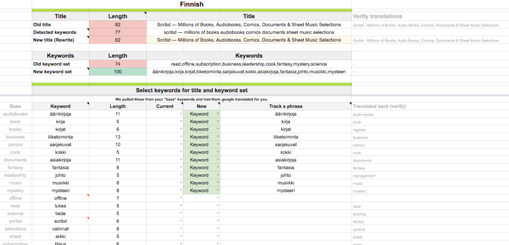 Advanced Apple App Store keyword optimization
