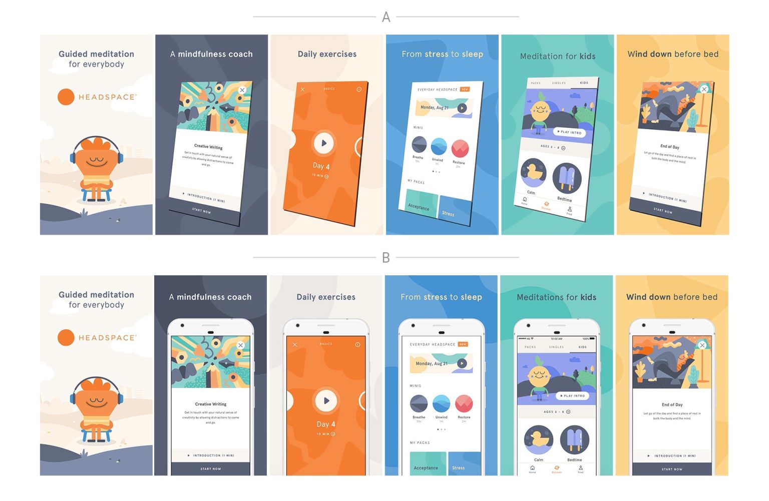 Introducing a New Step to the CRO Loop: Prioritization