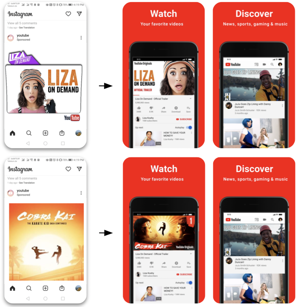 iOS 15 and Conversions: The Conversion Rate Optimization Loop