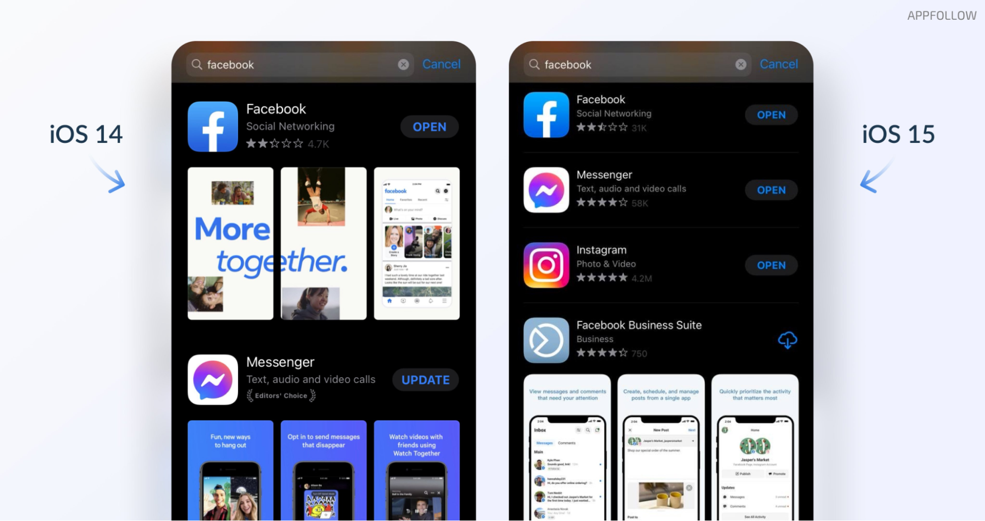 ASO Monthly #65 September 2021: Apple's iOS 15 Released, New Play Store ...