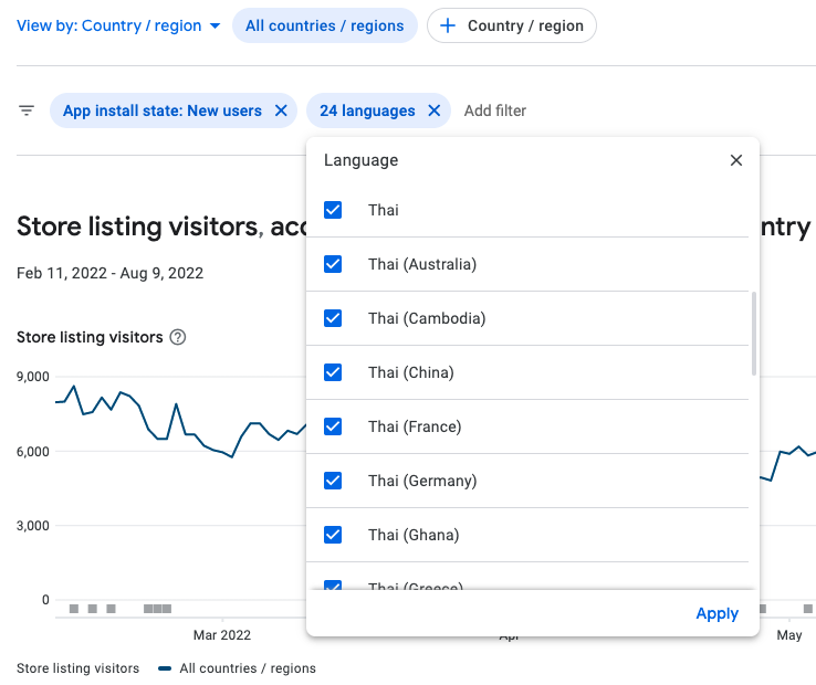How to Create an Effective Store Listing Strategy in the Play Store
