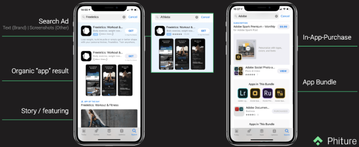What Are App Bundles on the App Store and How Do They Work?