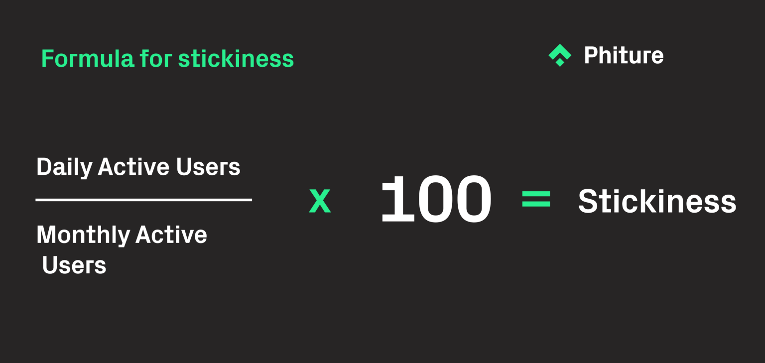 What is User Stickiness and How Does It Keep Users Engaged? Phiture ...